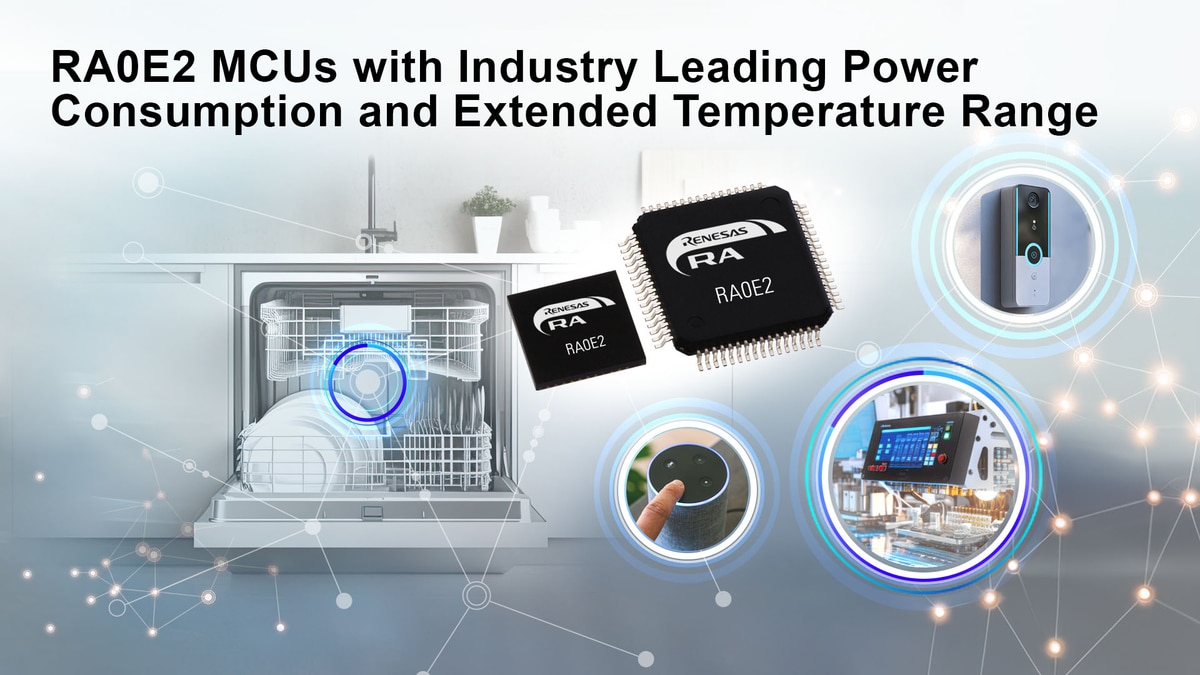 MCU’s For Low Power And Wide-Temp Applications