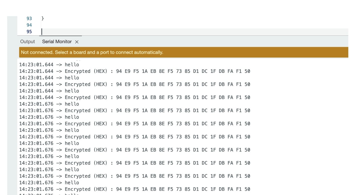 Powerful IoT Security System To Protect Sensitive Data from ...