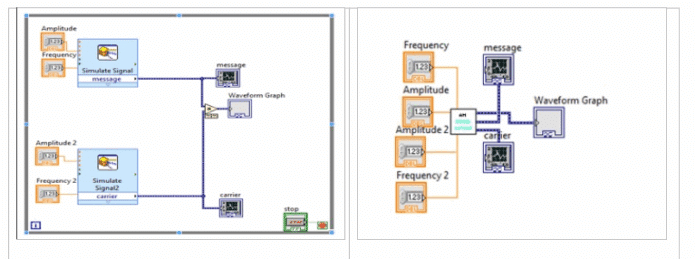 Exploring Analog And Digital Modulation Techniques Through Labview ...