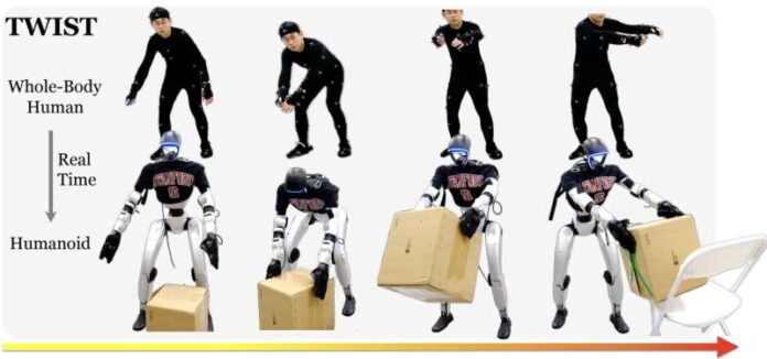 A System For Real-Time Control Of Humanoid Robots - Electronics For You ...
