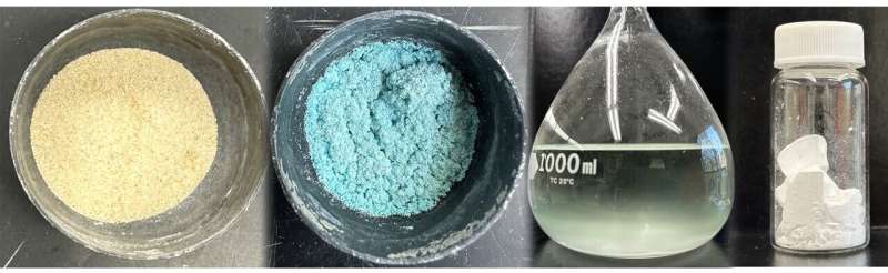 Quick And Clean Lithium Extraction - Electronics For You – Official ...