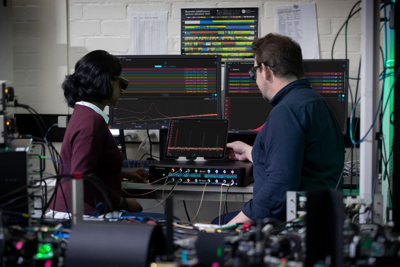 Test Platform For High Speed Electronics Testing - Electronics For You ...