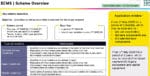 Electronics Component Manufacturing Scheme (ECMS) Explained