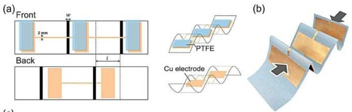 Origami-Based Sensor For Smart Devices
