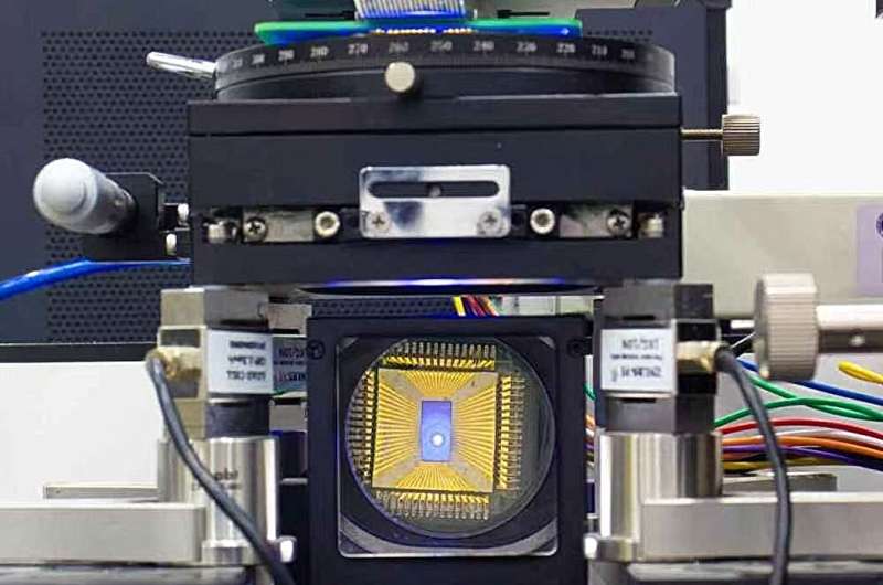 Soft Test Method For Micro-LED Wafers