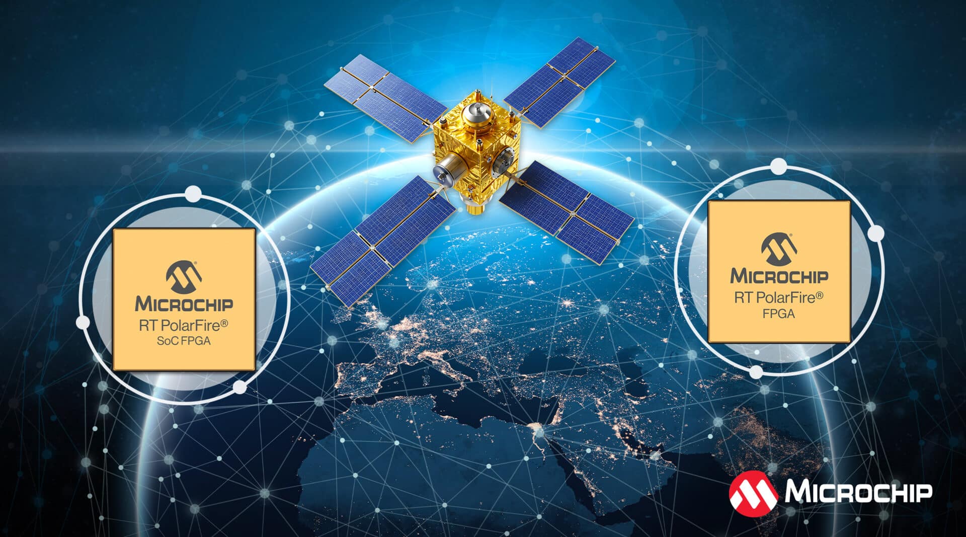 Radiation Tolerant FPGA And SoC