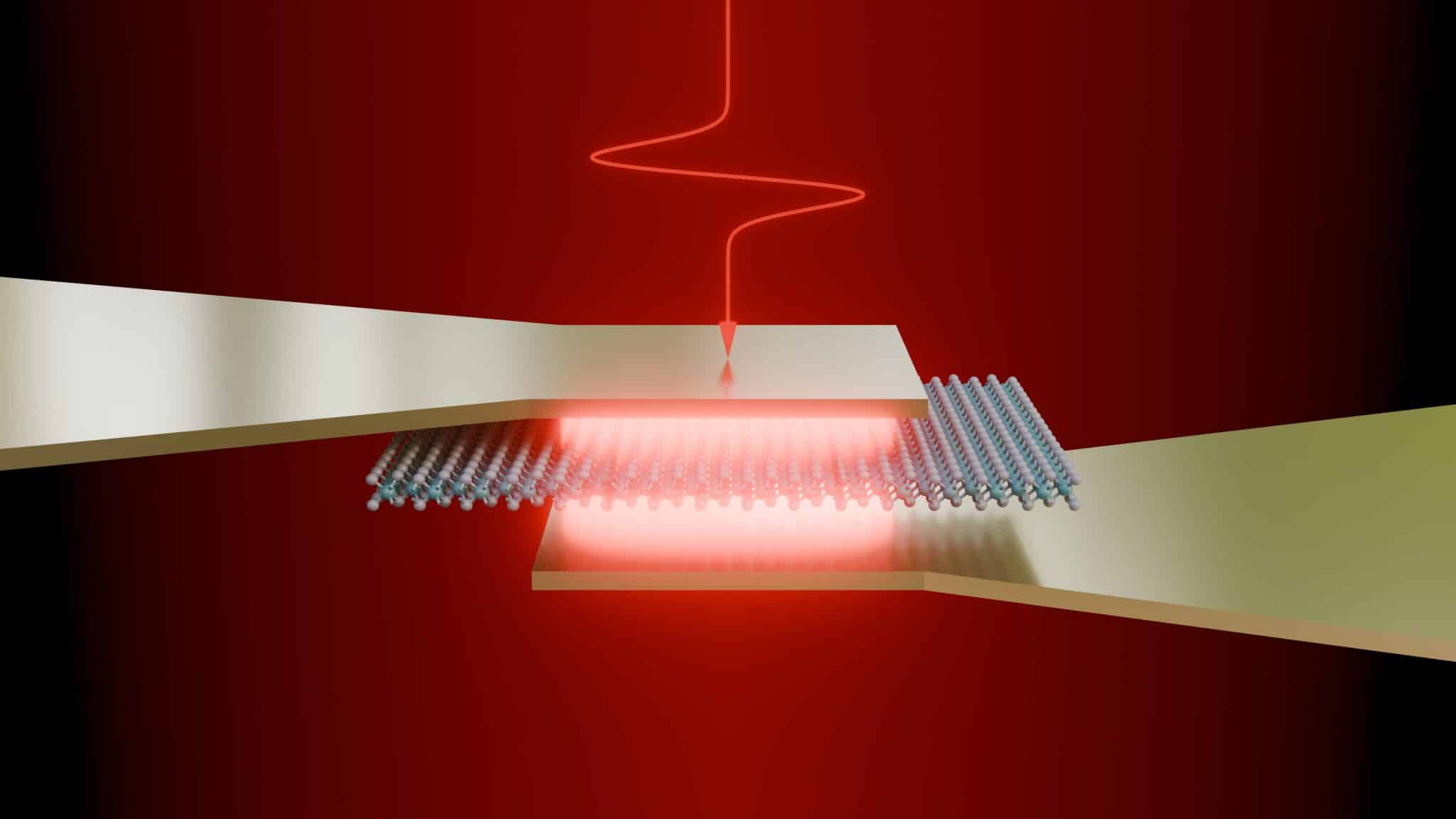 Physicists Use Light To Switch Semiconductors Trillion Times Faster ...