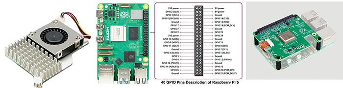 AI-Powered Object Detection and Distance Measurement with Raspberry Pi