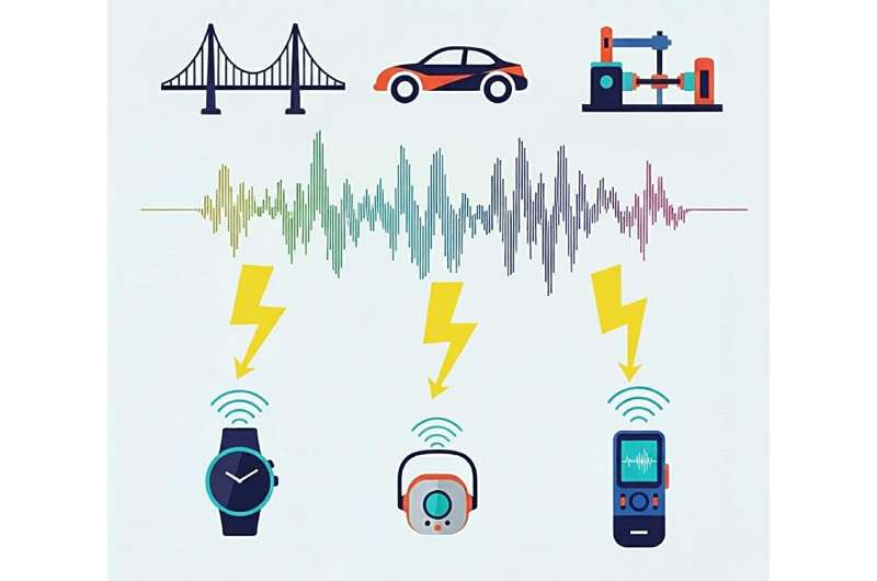 Harvesting Energy From Vibrations