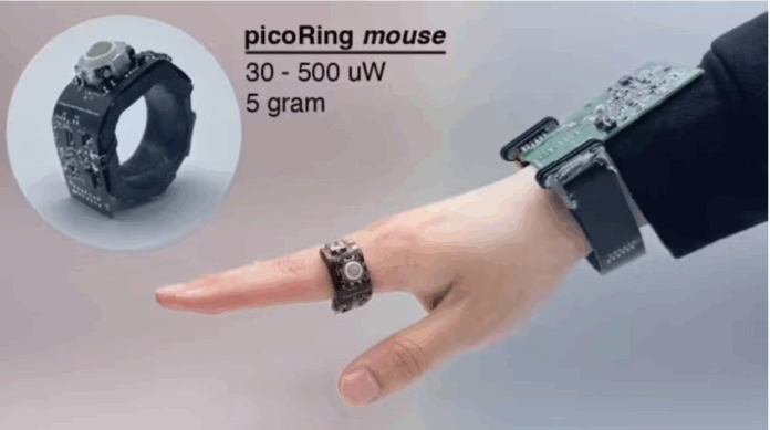 Tiny Ring Brings Big Control To VR