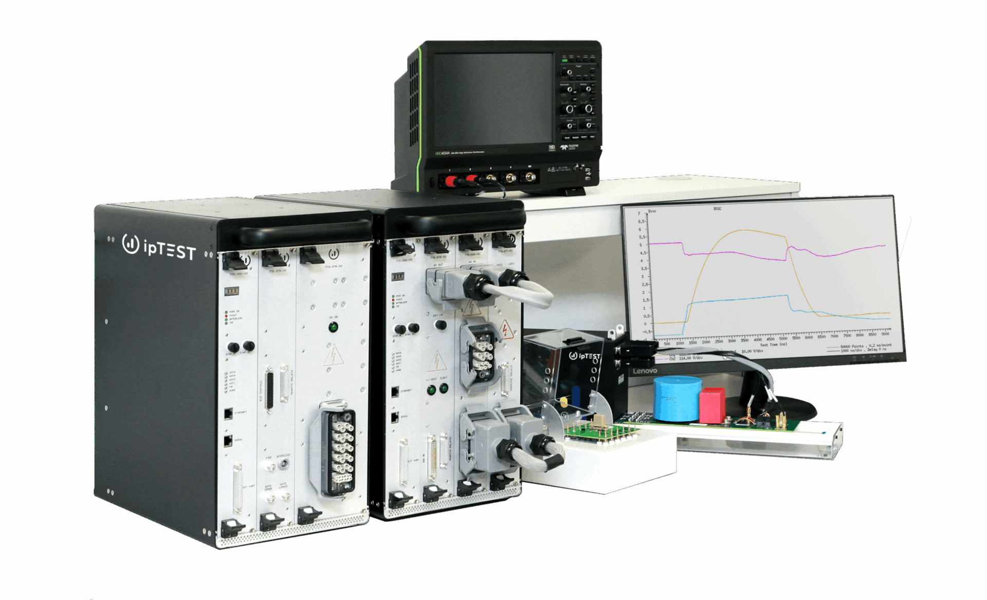 Two New Testing Systems For Semicondctor Devices - Electronics For You ...