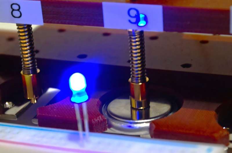 Magnesium Batteries For Everyday Energy Storage