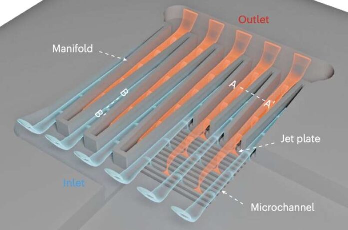 Three-Layer Microfluidic Device Cools Small Electronics