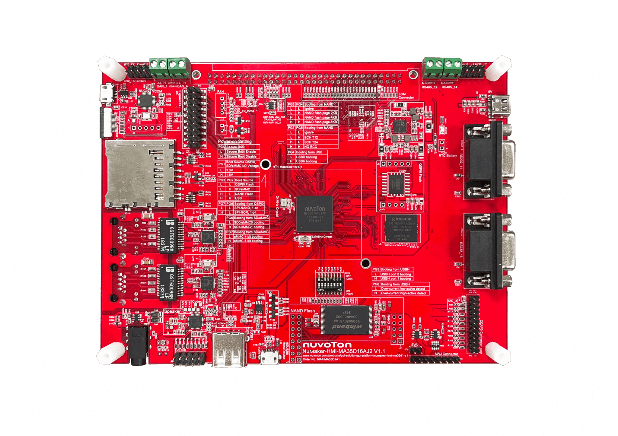 Microprocessor For Secure Industrial Systems