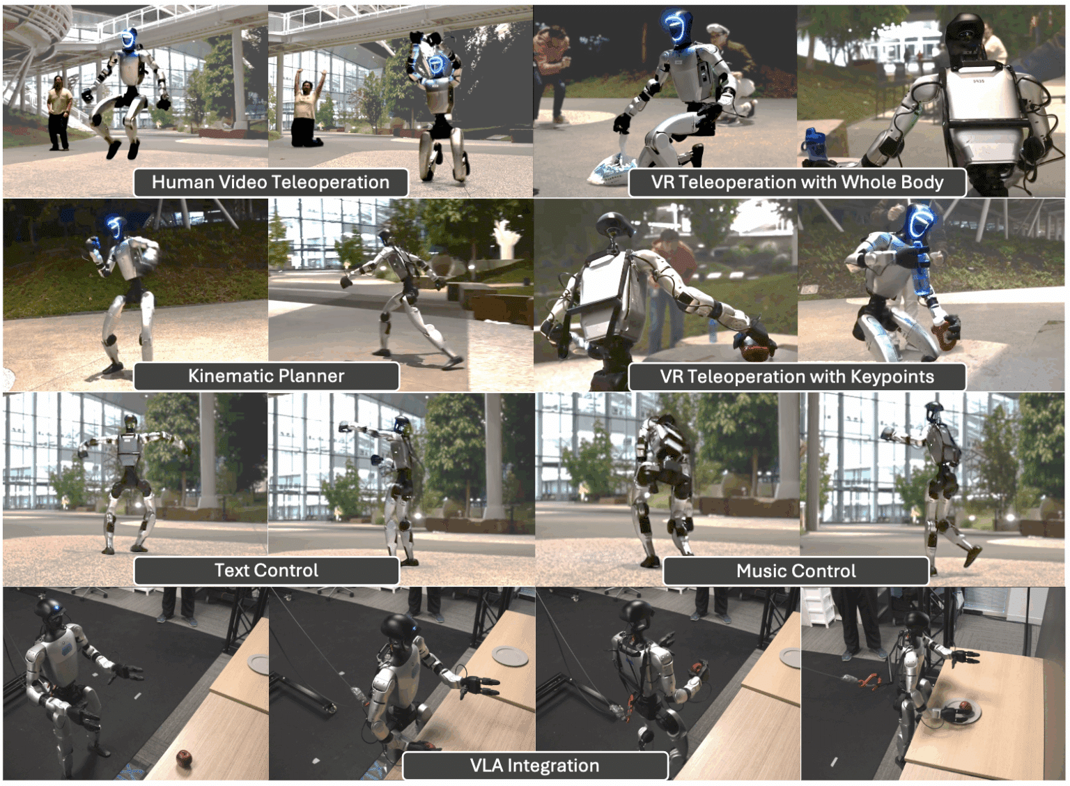 NVIDIA SONIC Explained: AI-Powered Motion Control for Next-Gen Humanoid ...