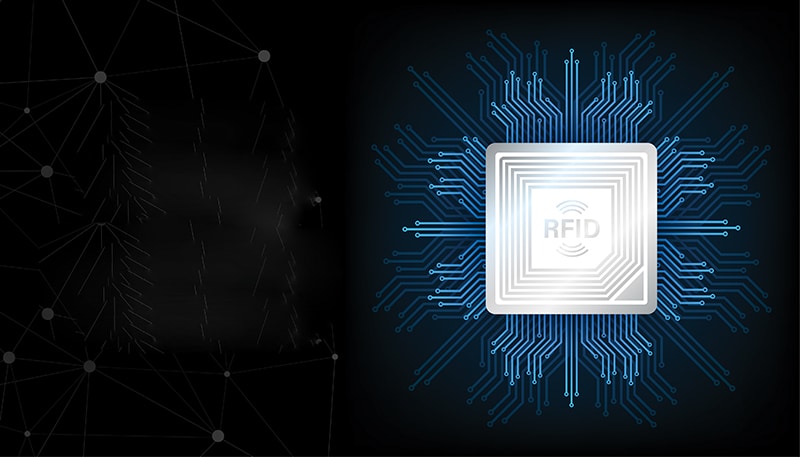 RFID and EAS in T-Shirts: Smart Wearable IDs for Security, Tracking and ...
