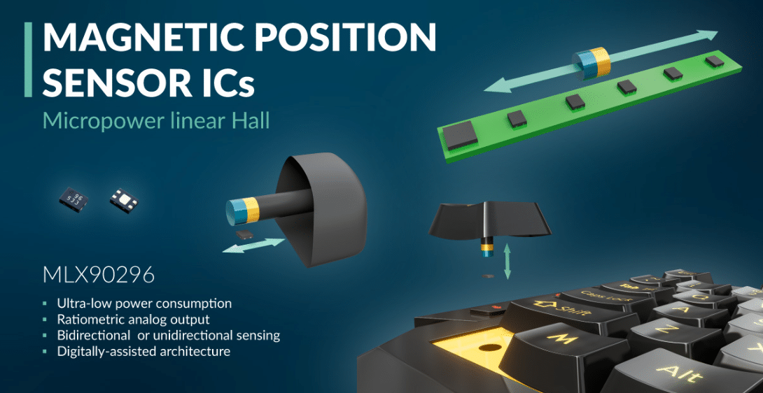 Ultra-Low-Power Linear Magnetic Sensor