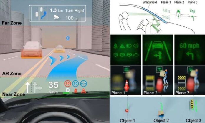 Holographic Computing Enhance AR Displays - Electronics For You ...