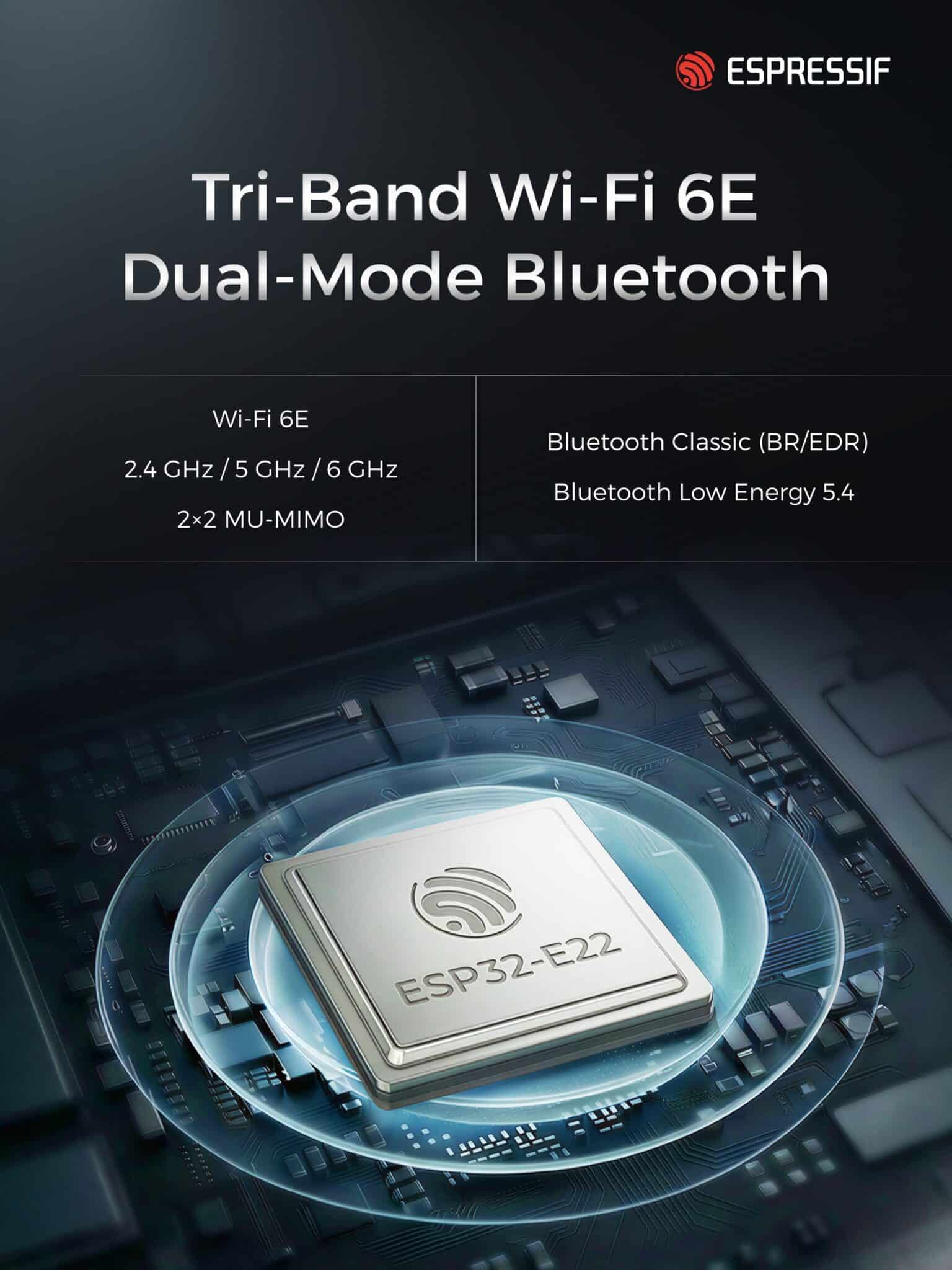 High-Speed Wi-Fi And Bluetooth Chip