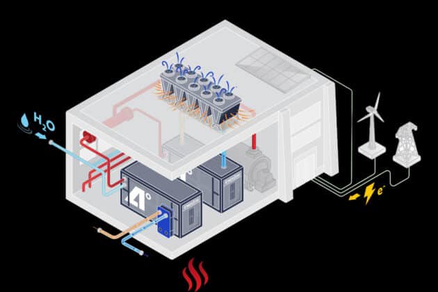 Electric Heat Pump To Reduce Steam Emissions - Electronics For You ...