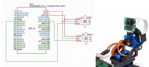 Raspberry Pi Object Tracking Camera using MediaPipe - Electronics For ...