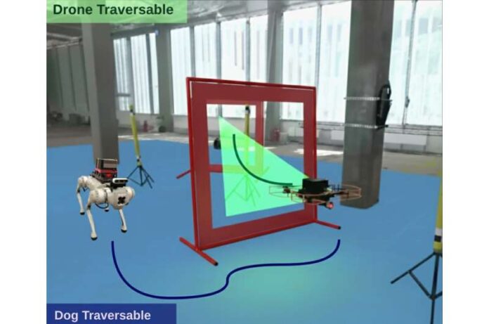 Robots Navigate With Single Snapshot