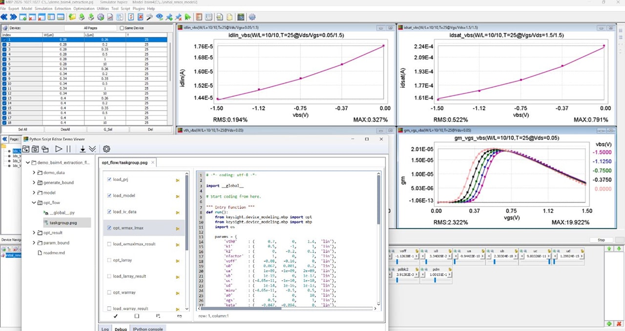 Simplifying Complex Device Modeling