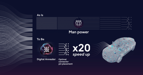 Quantum-Inspired Tech Speeds Automotive Design