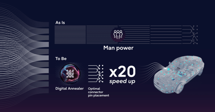 Quantum-Inspired Tech Speeds Automotive Design