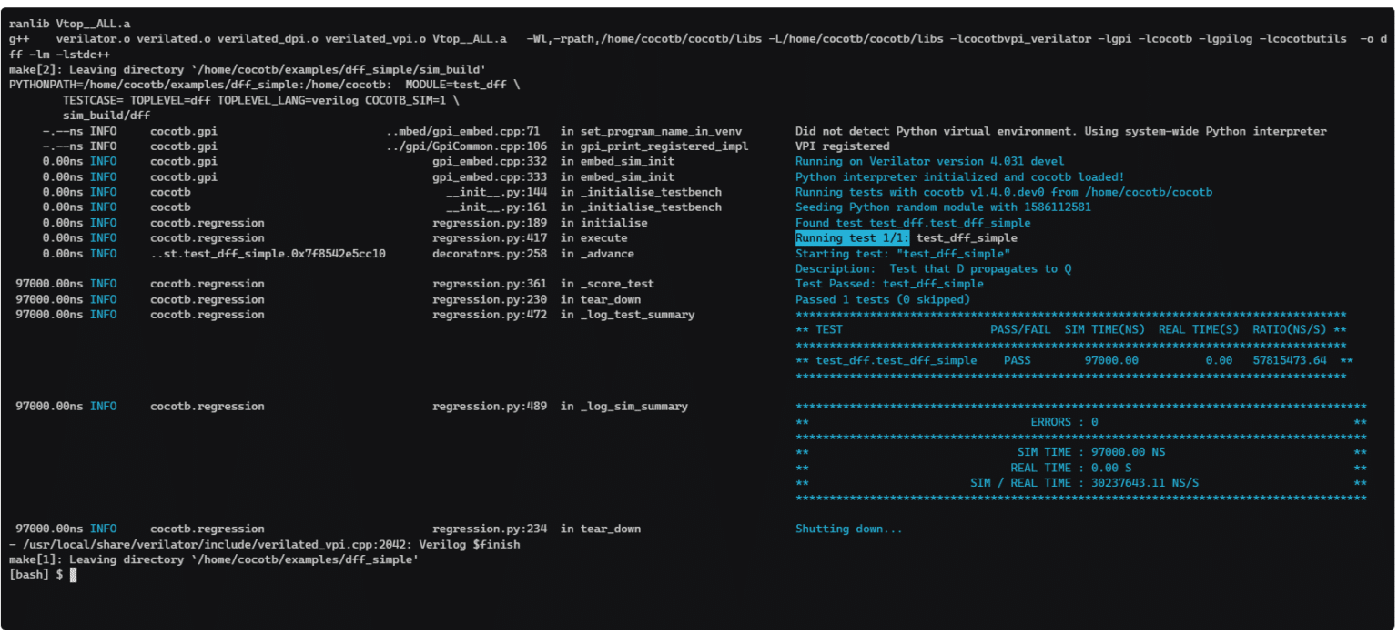 How cocotb Is Transforming Digital Design Verification