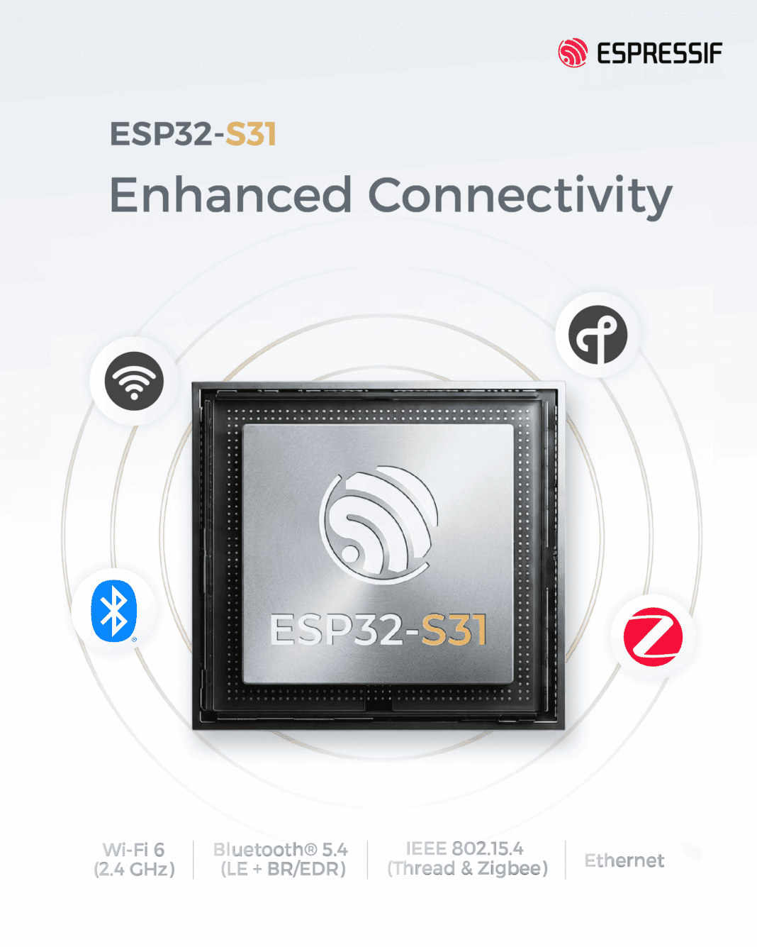 Single Chip Supports Multiple Network Standards - Electronics For You ...