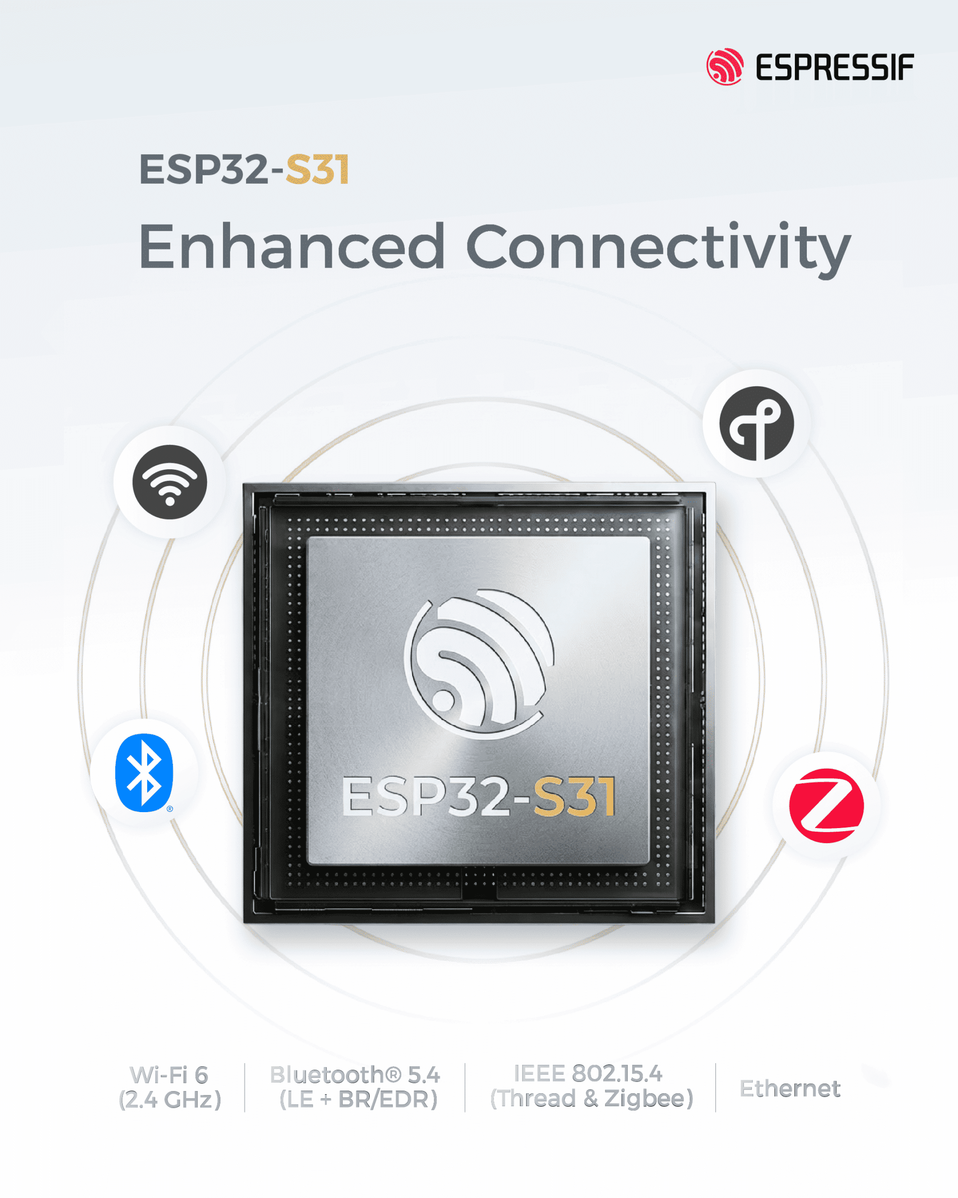 Single Chip Supports Multiple Network Standards - Electronics For You ...