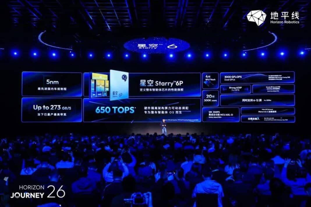 Integrated Cockpit and Driving Vehicle Chip - Electronics For You