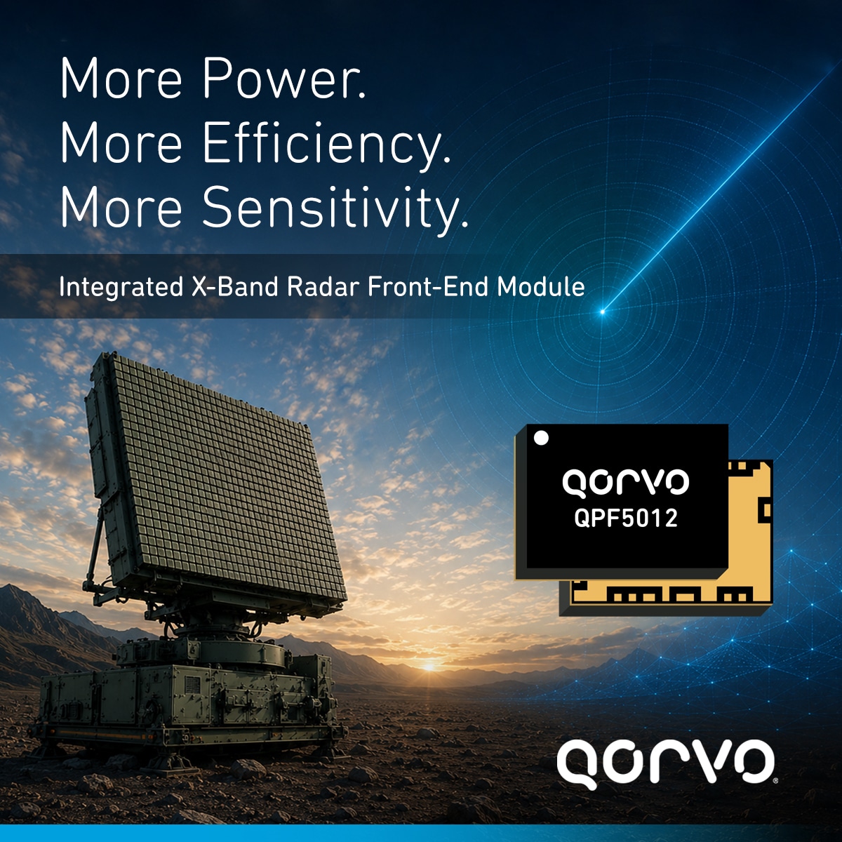 Compact Module for Radar Systems - Electronics For You