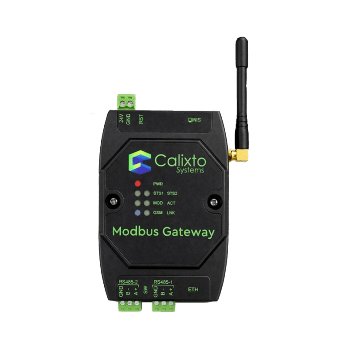 A Gateway for Cloud Monitoring - Electronics For You – Official Site ...