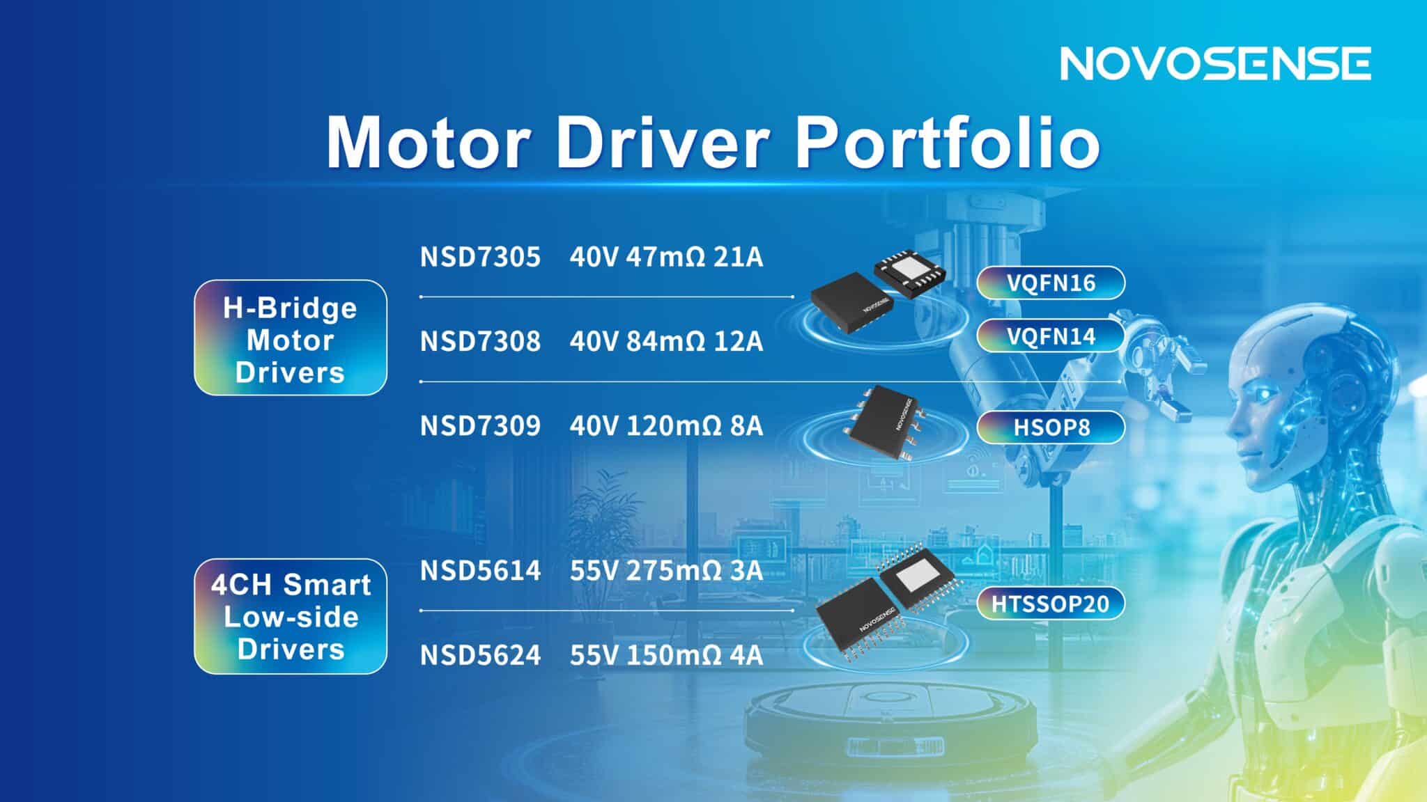 Motor Driver Targets Industrial Control Systems - Electronics For You