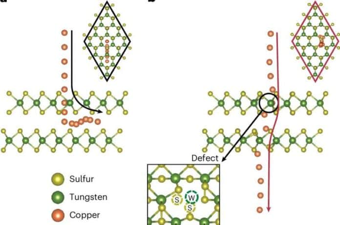 Atomic-Thin Coating Could Unlock the Next Generation of Chips ...
