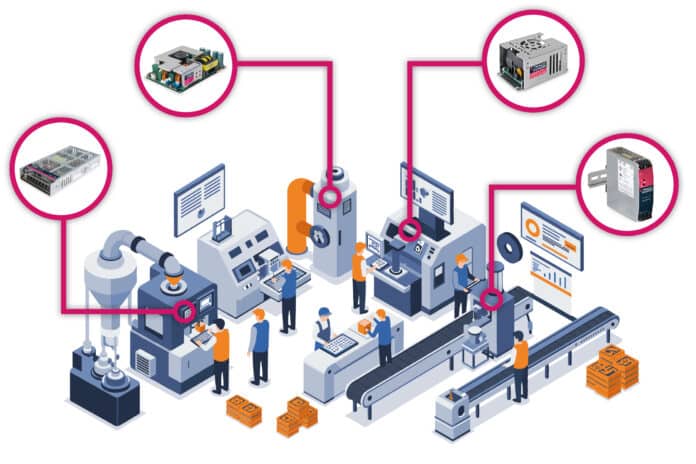 Compact DIN-Rail Power Solutions For Industrial Automation ...